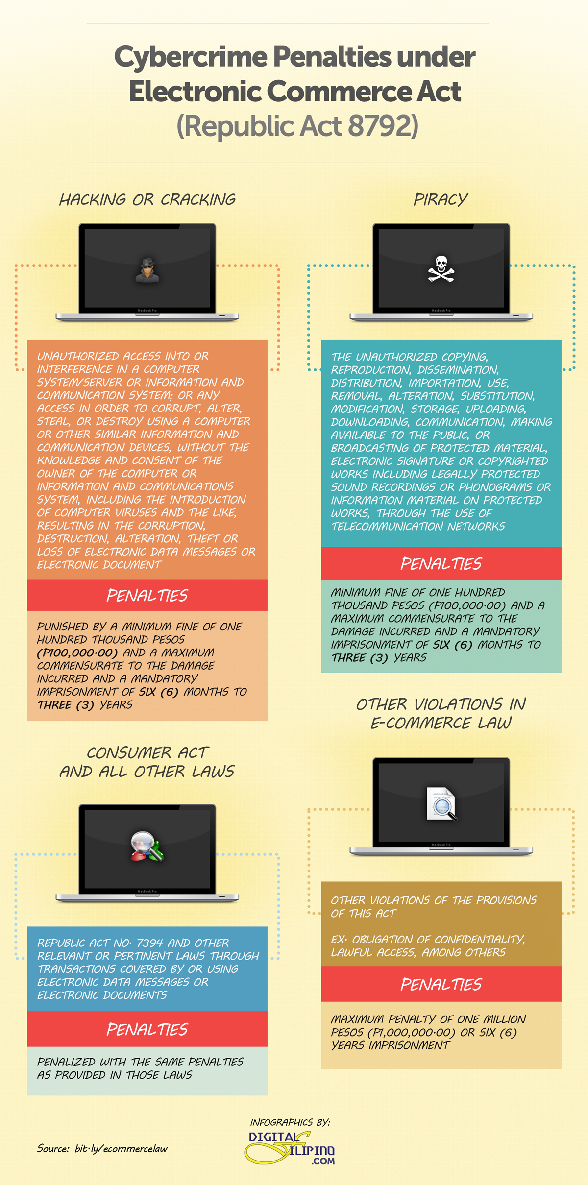 Salient Features Of Design Act 2000 Design Talk Salient Features Of Design Act 2000 Design Talk